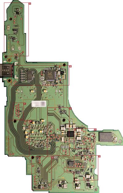 Testpads - Nintendo Switch Brew